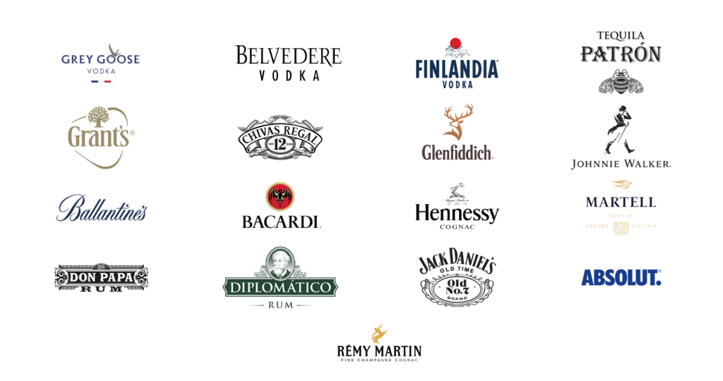 DISTRIBUTION – AER TRADING